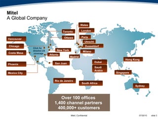 Mitel- unique in the industry | PPT