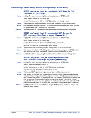 Mitel 5000 error logs - DENWA's guide | PDF