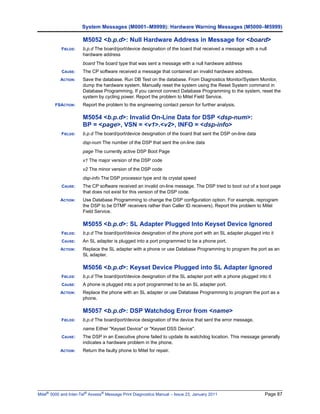 Mitel 5000 error logs - DENWA's guide | PDF