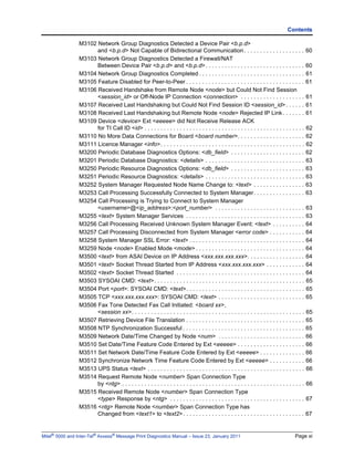 Mitel 5000 error logs - DENWA's guide | PDF