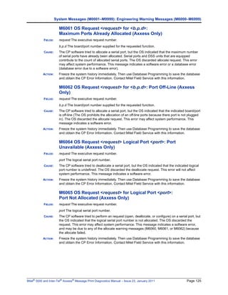 Mitel 5000 error logs - DENWA's guide | PDF
