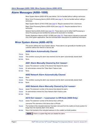 Mitel 5000 error logs - DENWA's guide | PDF