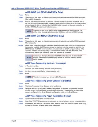 Mitel 5000 error logs - DENWA's guide | PDF