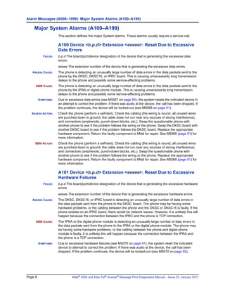 Mitel 5000 error logs - DENWA's guide | PDF