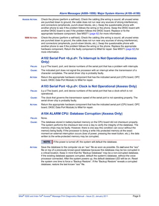 Mitel 5000 error logs - DENWA's guide | PDF