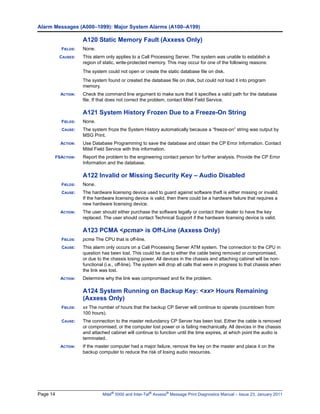 Mitel 5000 error logs - DENWA's guide | PDF