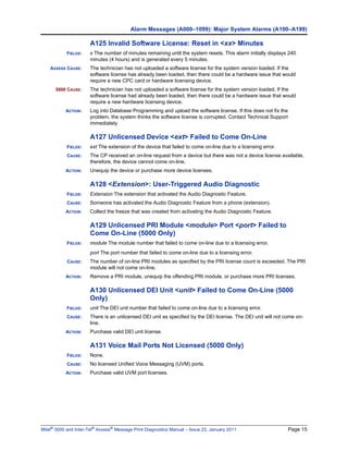 Mitel 5000 error logs - DENWA's guide | PDF
