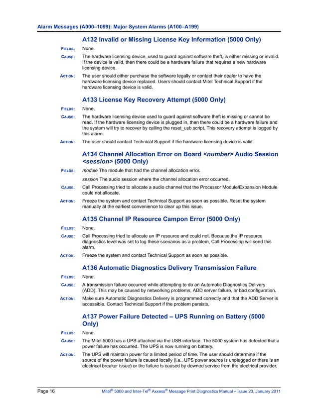 Mitel 5000 error logs - DENWA's guide | PDF | IT and Internet Support ...