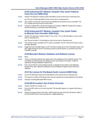 Mitel 5000 error logs - DENWA's guide | PDF