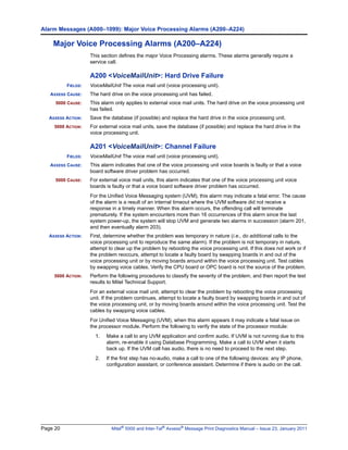 Mitel 5000 error logs - DENWA's guide | PDF