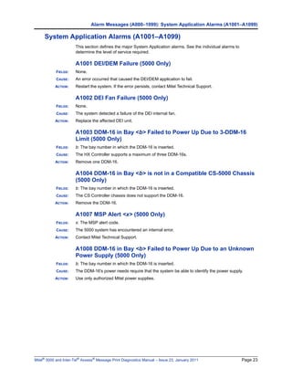 Mitel 5000 error logs - DENWA's guide | PDF
