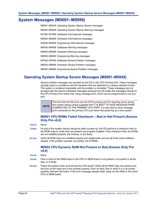 Mitel 5000 error logs - DENWA's guide | PDF