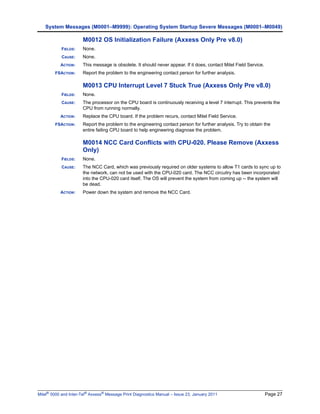 Mitel 5000 error logs - DENWA's guide | PDF