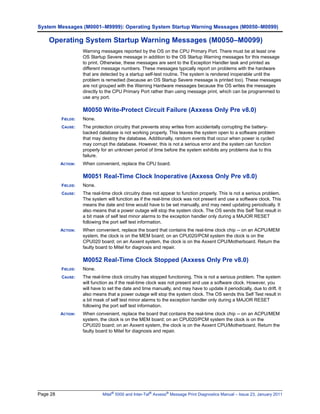 Mitel 5000 error logs - DENWA's guide | PDF