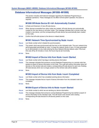 Mitel 5000 error logs - DENWA's guide | PDF