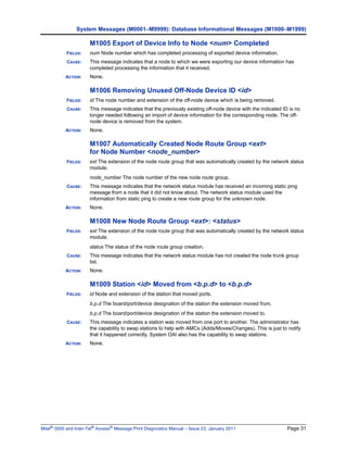 Mitel 5000 error logs - DENWA's guide | PDF