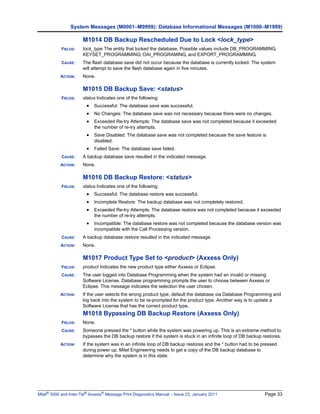 Mitel 5000 error logs - DENWA's guide | PDF