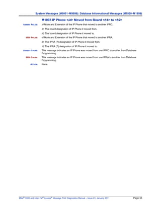 Mitel 5000 error logs - DENWA's guide | PDF