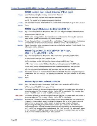 Mitel 5000 error logs - DENWA's guide | PDF