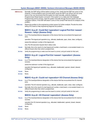 Mitel 5000 error logs - DENWA's guide | PDF
