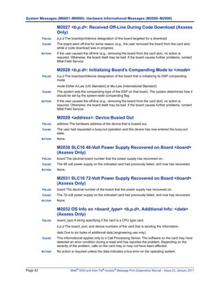 Mitel 5000 error logs - DENWA's guide | PDF