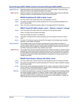 Mitel 5000 error logs - DENWA's guide | PDF
