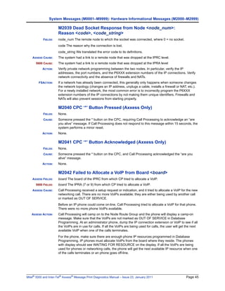 Mitel 5000 error logs - DENWA's guide | PDF