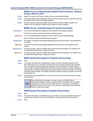 Mitel 5000 error logs - DENWA's guide | PDF