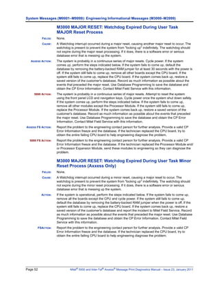 Mitel 5000 error logs - DENWA's guide | PDF