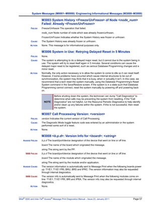 Mitel 5000 error logs - DENWA's guide | PDF
