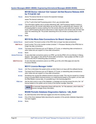 Mitel 5000 error logs - DENWA's guide | PDF