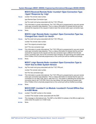 Mitel 5000 error logs - DENWA's guide | PDF