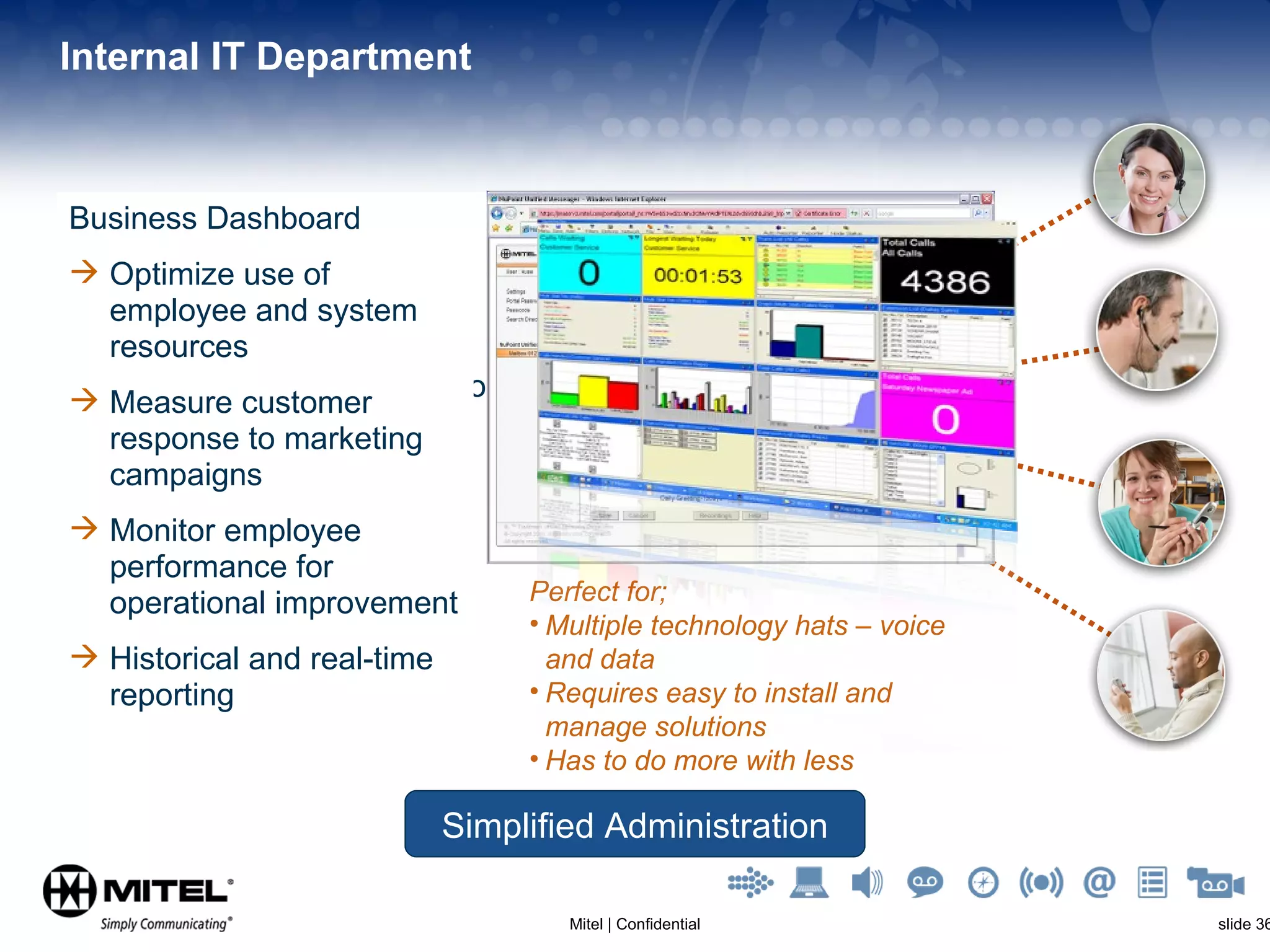 Mitel corp presentation | PPT