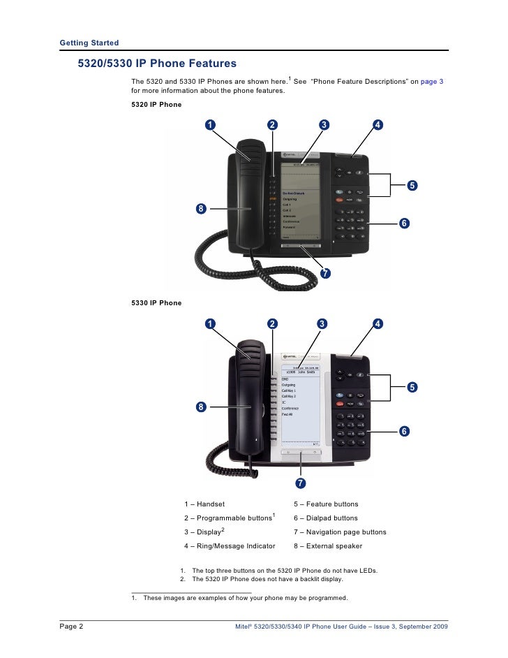Mitel phoneguide
