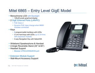 Webinar Mitel SIP Phones y presentación Mitel 6873 | PPT