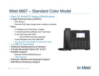 Webinar Mitel SIP Phones y presentación Mitel 6873 | PPT