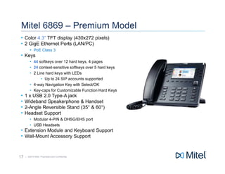 Webinar Mitel SIP Phones y presentación Mitel 6873 | PPT