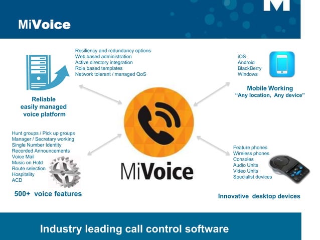 Mitelstory+roadmap | PPTX | Cloud Computing | Internet