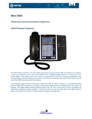 Mitel 5324 Quick Reference Guide