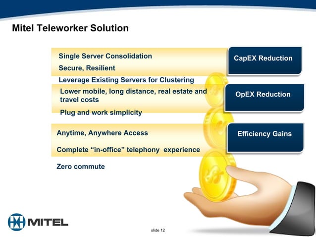 Mitel Teleworker | PPT