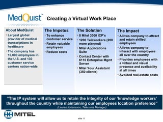 Mitel Teleworker | PPT