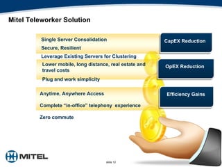 Mitel Teleworker | PPT