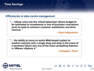 Mitel Virtual Solutions[1] | PPT