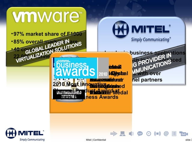 Mitel Virtual Solutions[1] | PPT