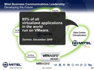 Mitel Virtual Solutions[1] | PPT