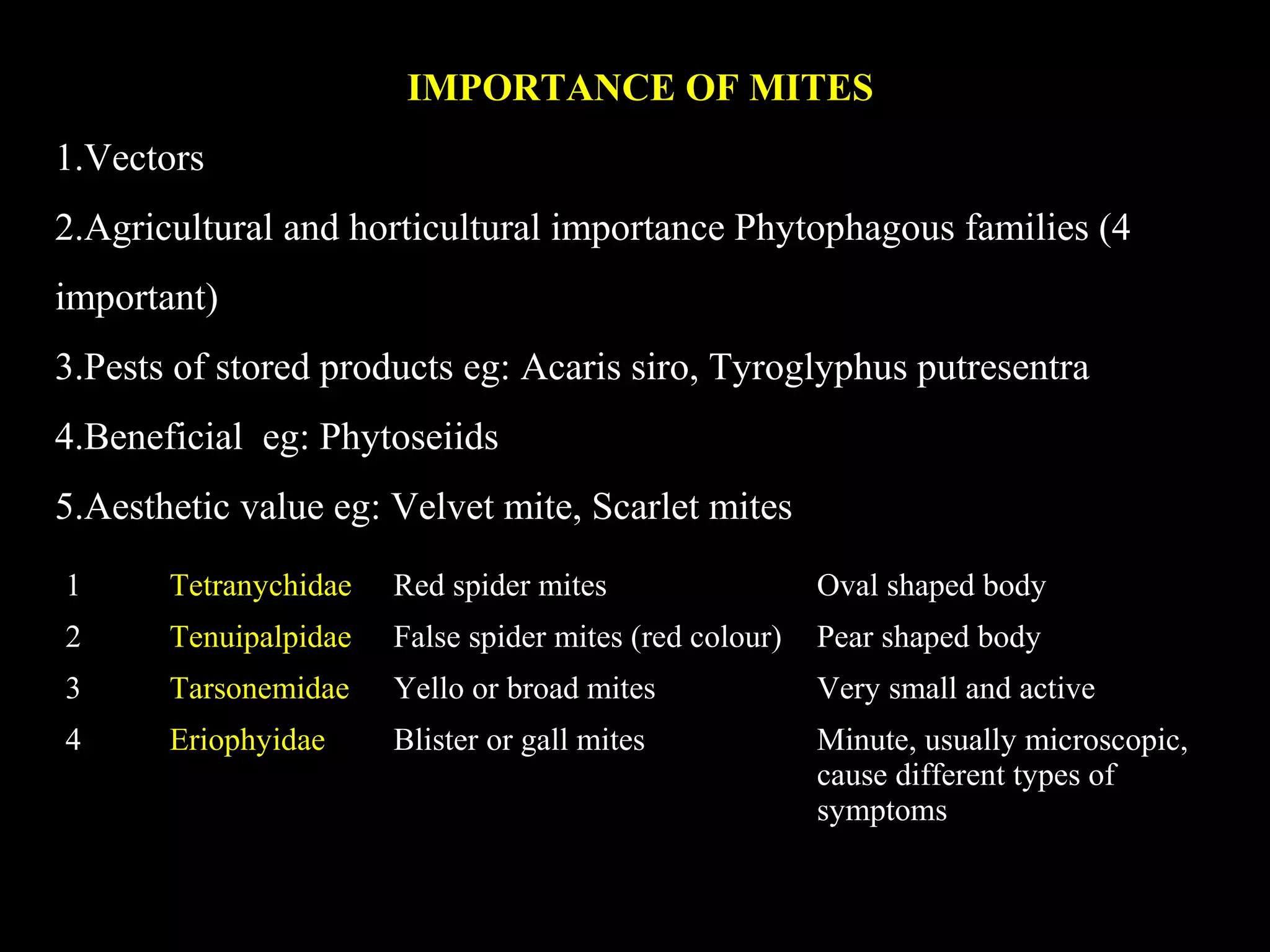 Comparative morphology of Acari, phylogeny of higher categories in ...