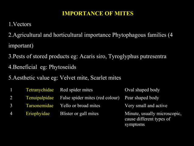 Comparative morphology of Acari, phylogeny of higher categories in ...