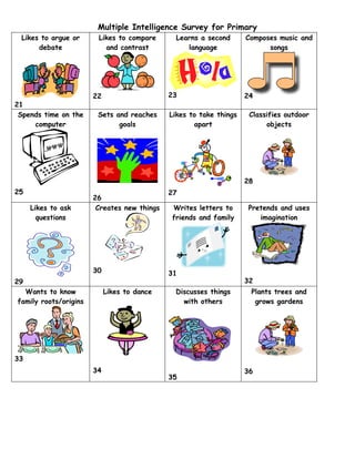 1.2. MULTIPLE INTELLIGENCES SURVEY | PDF