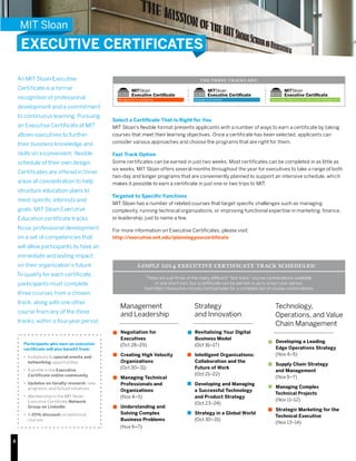 Mit executive education program | PDF