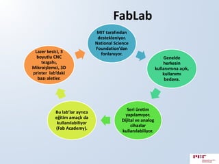 MIT Fab Lab | PPTX